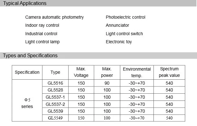 Фоторезистор GL5528 разумная цена и экспресс доставка, информация ...